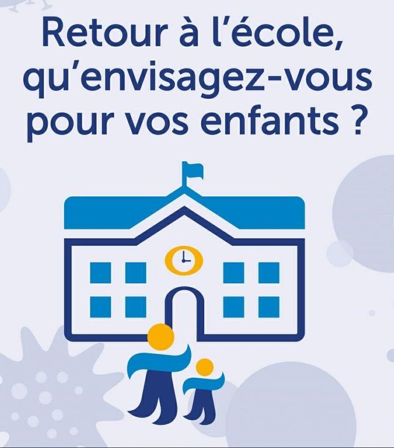 Info & Sondage École Direct – APEL Ecole et Collège de La Salle Pibrac